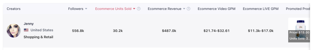 3 Tips Boost TikTok Shop Analysis Efficiency to 80%! - FastMoss