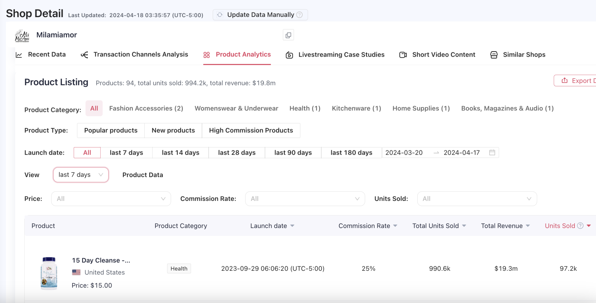 3 Tips Boost TikTok Shop Analysis Efficiency to 80%! - FastMoss