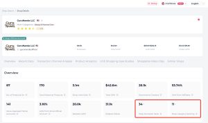 The wait is finally over: bigger, better, quicker. - FastMoss