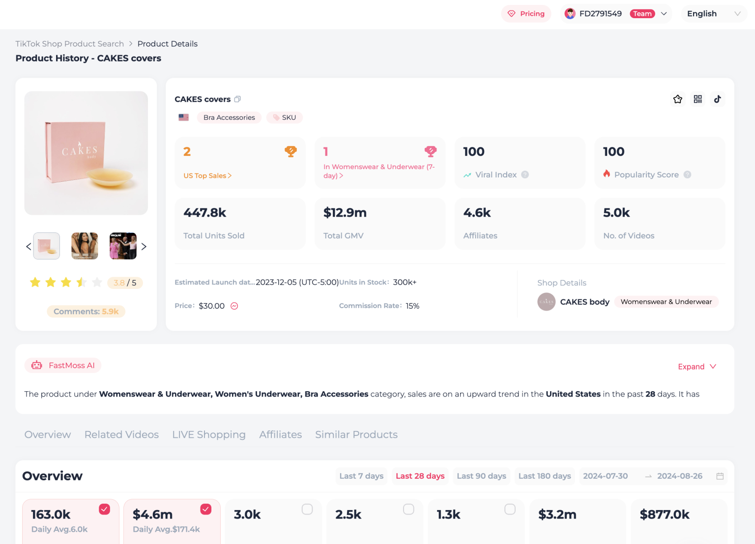 The wait is finally over: bigger, better, quicker. - FastMoss